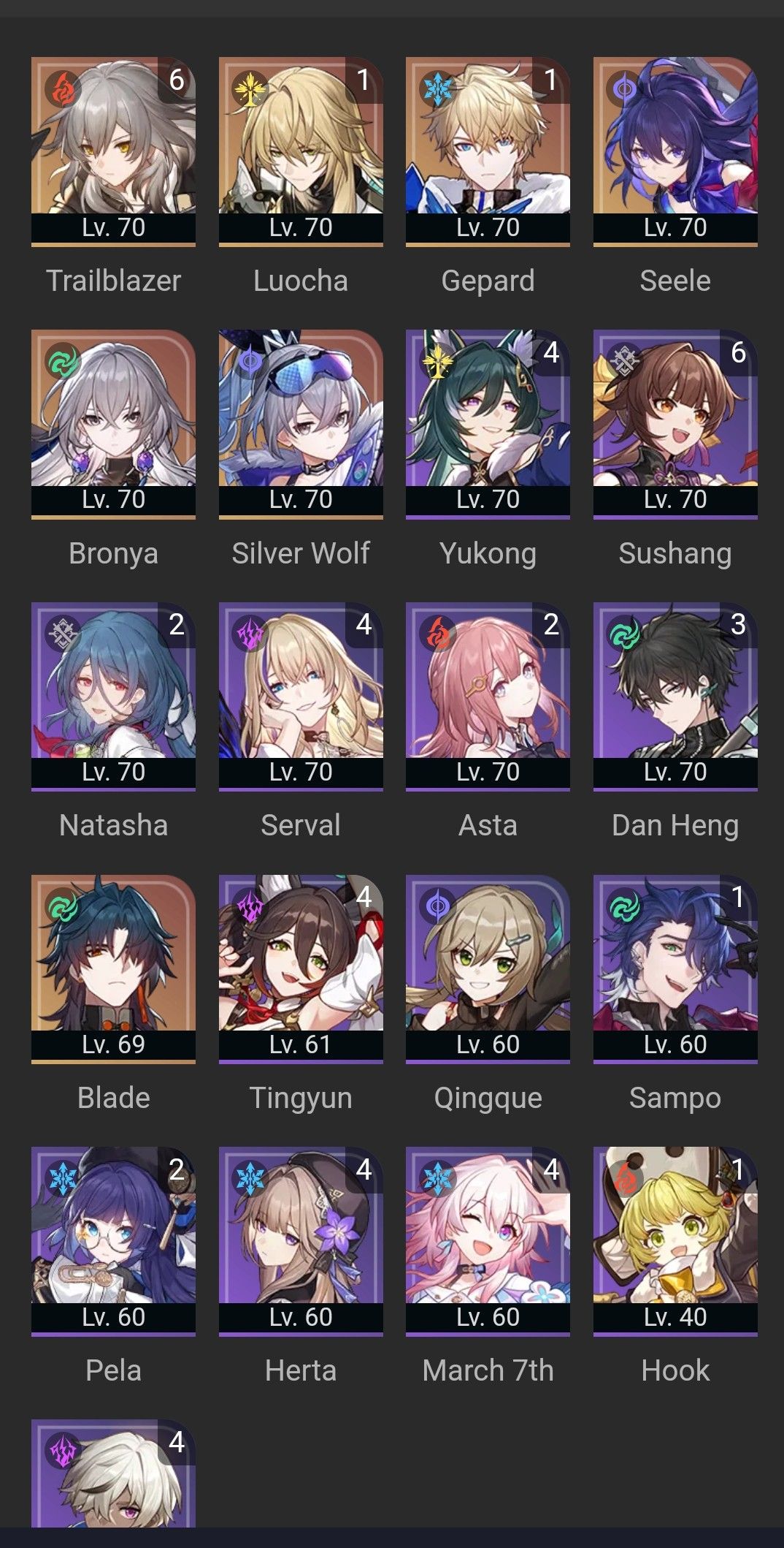 Helpppp.... even after good characters memory of Chaos stg 6 is pain ...