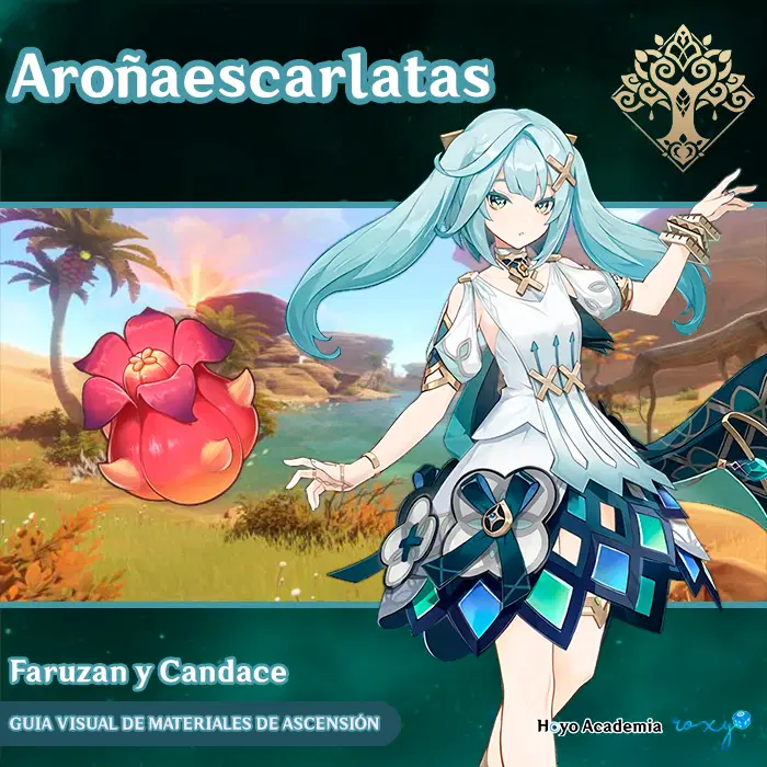 [V4.3] Materiales de ascensión - Navia, Banners primera fase Genshin ...