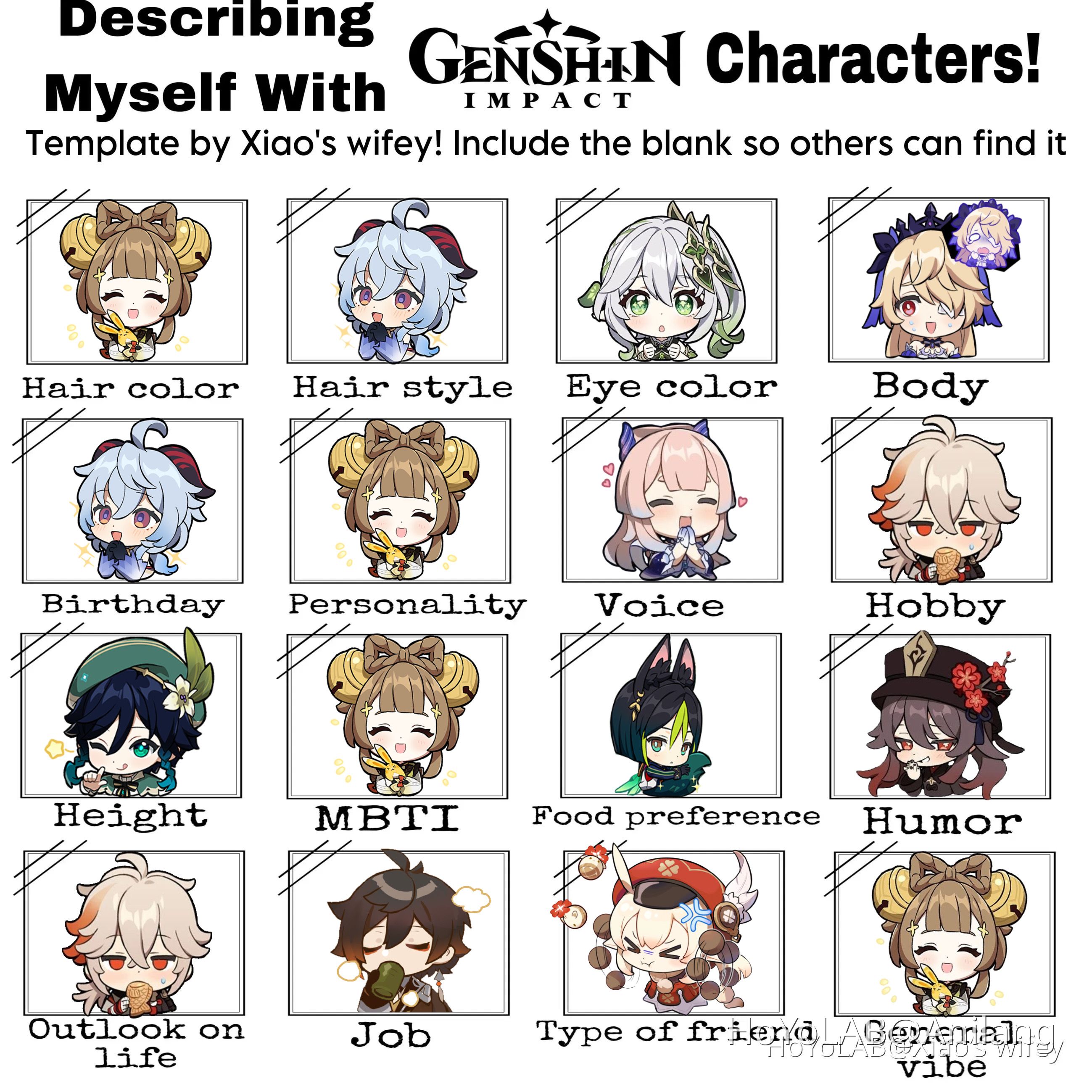 Describing Myself With Genshin Characters Genshin Impact | HoYoLAB