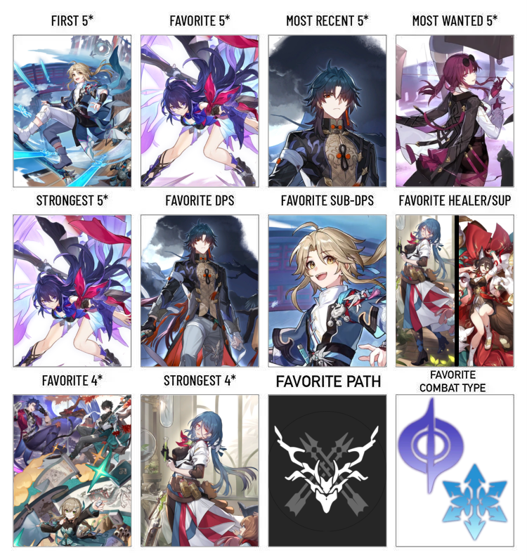 My fav Hsr characters Honkai: Star Rail | HoYoLAB
