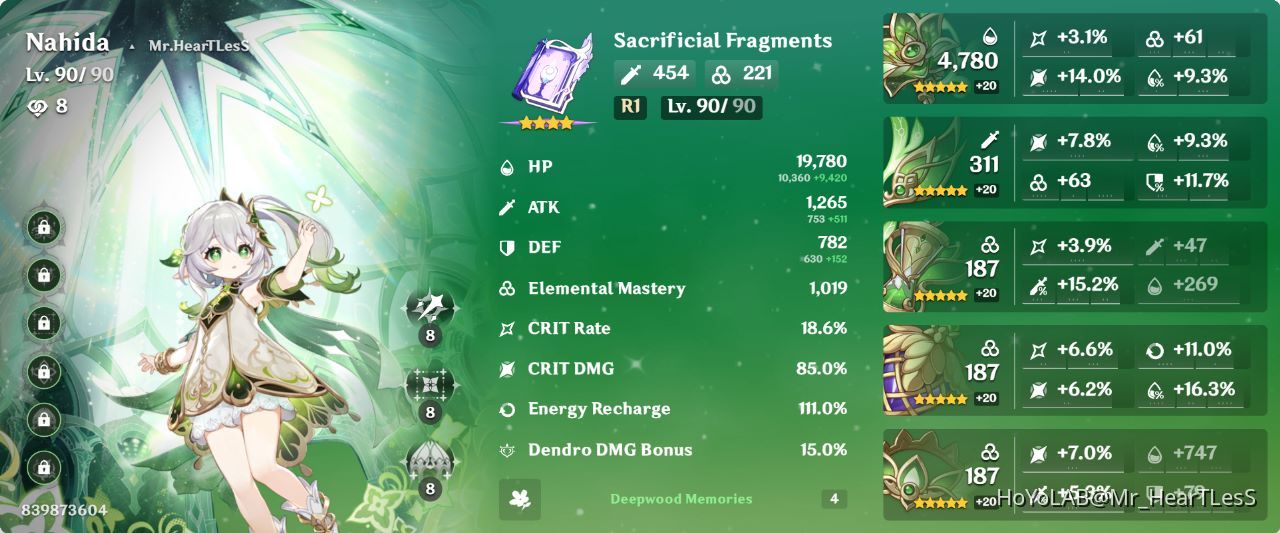 Rate My Nahida (EM BUILD) Genshin Impact | HoYoLAB