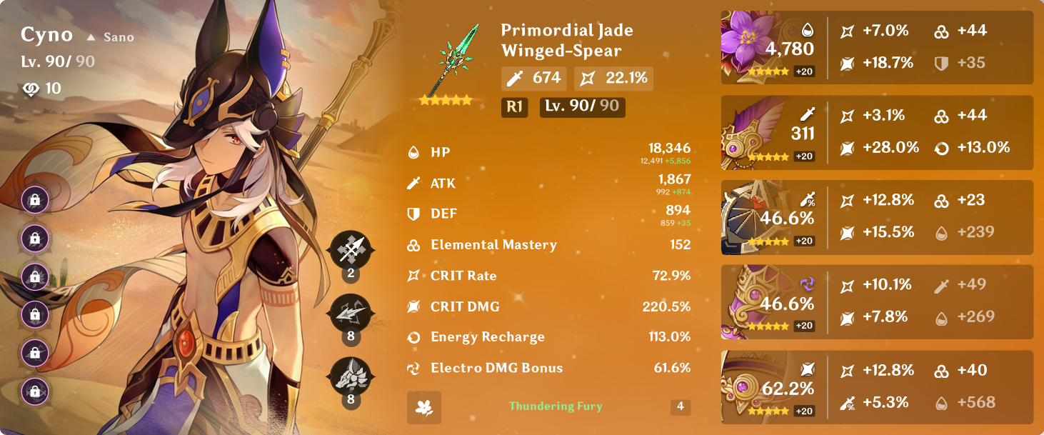 I saw ppl sharing their builds so here we go with my modest builds ...