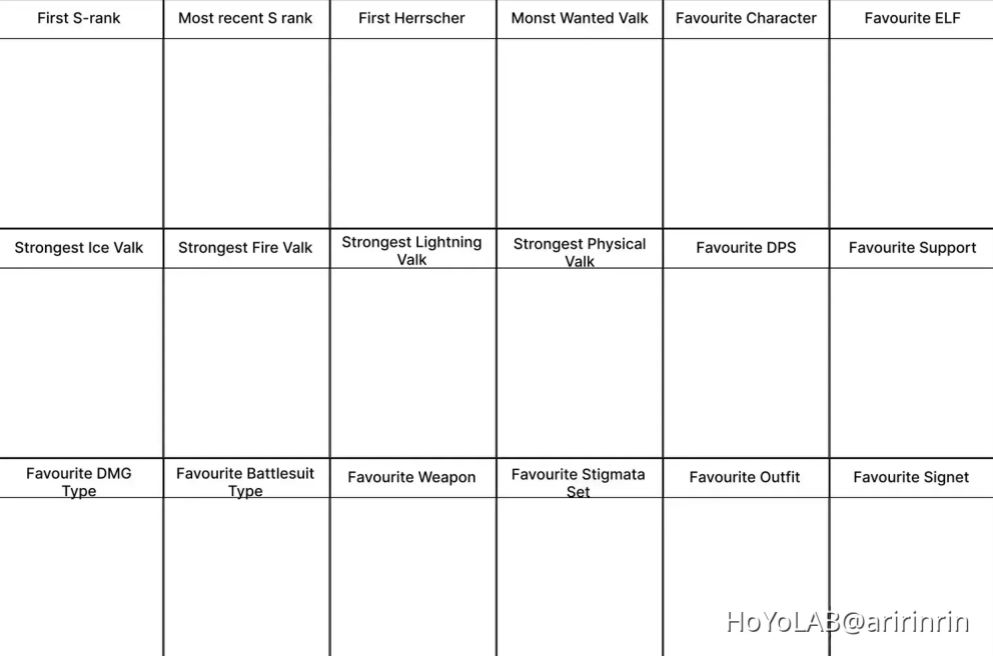 Honkai charater chart Honkai Impact 3rd | HoYoLAB