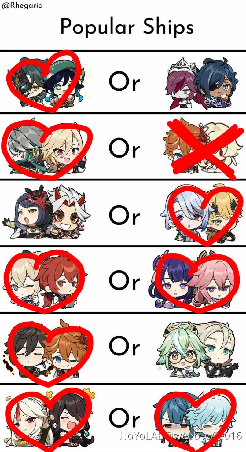 popular ships Genshin Impact | HoYoLAB