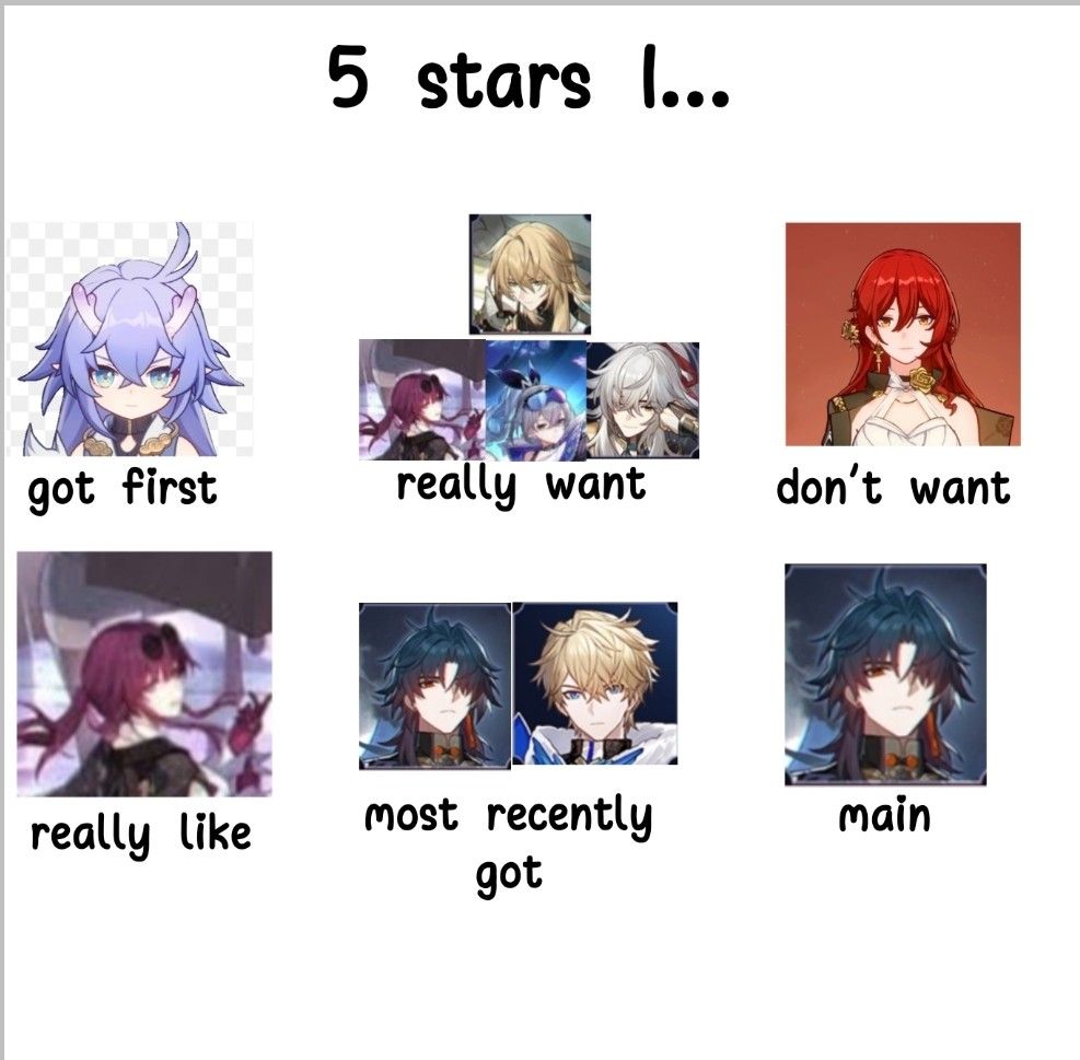 5 stars I... Honkai: Star Rail | HoYoLAB