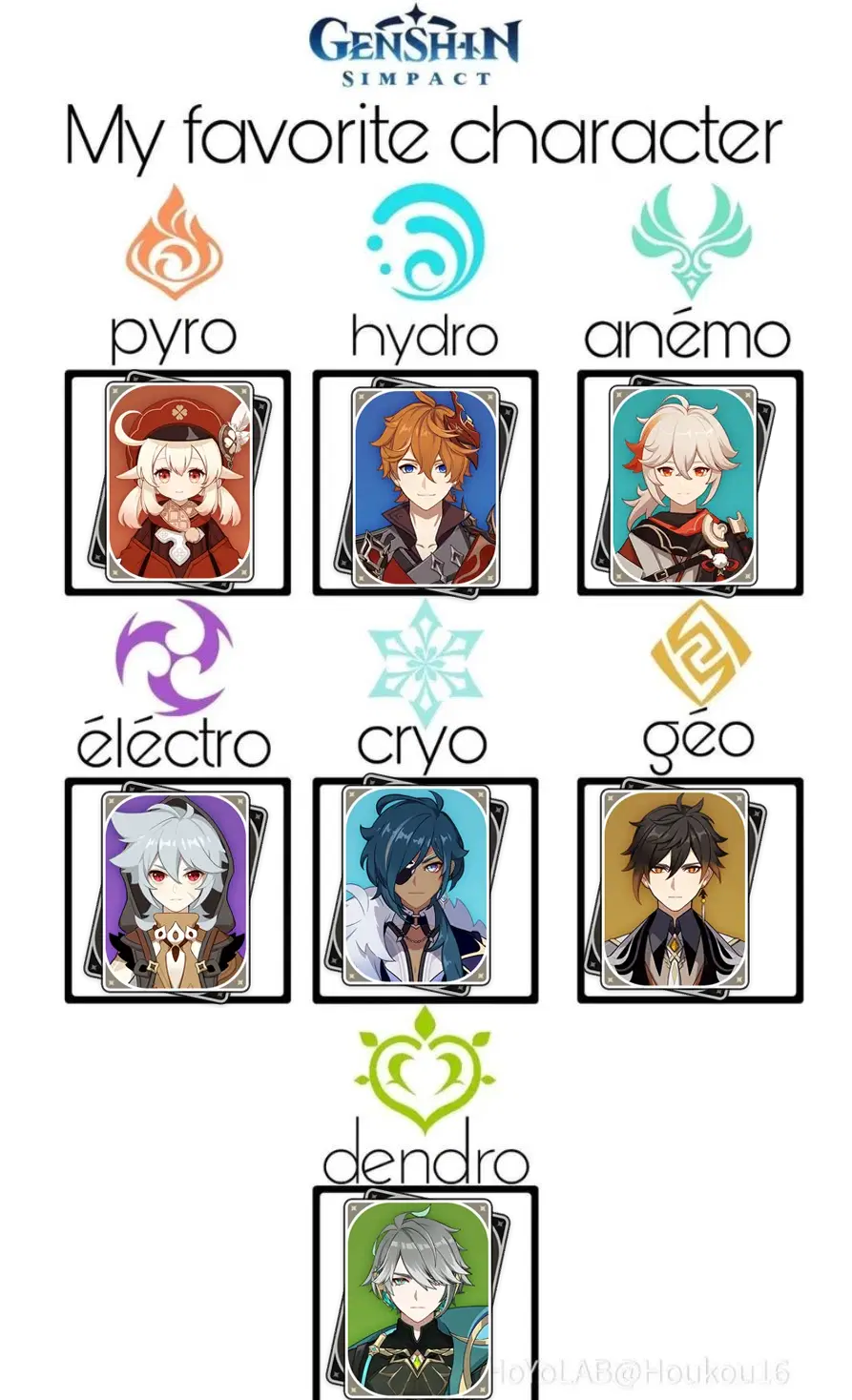 my favourite characters from each vision Genshin Impact | HoYoLAB