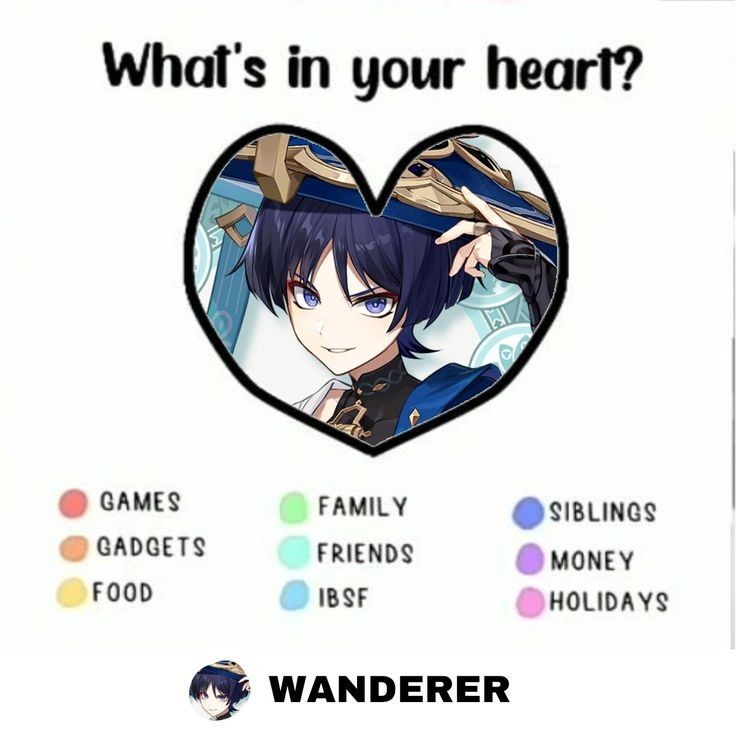 wanderer in your heart Genshin Impact | HoYoLAB