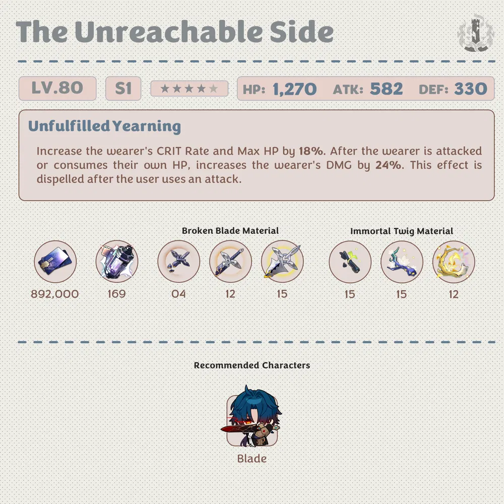 The Unreachable Side | Light Cone Guide [Version 1.2] Honkai: Star Rail | HoYoLAB