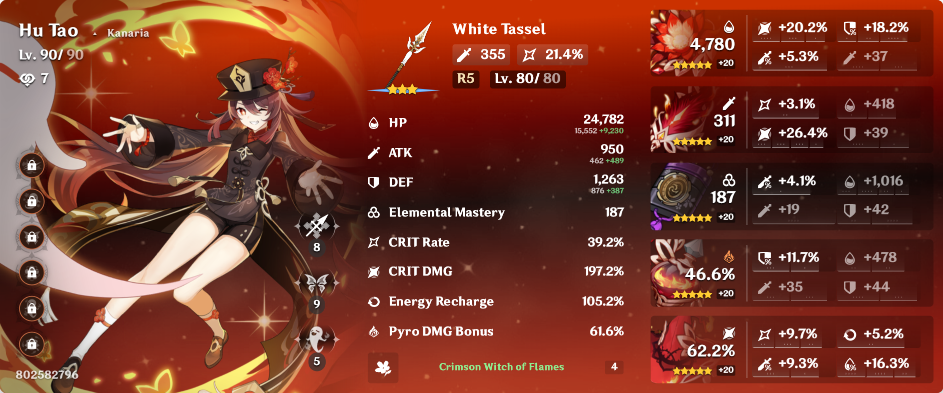 open for suggestion regarding my Hu Tao build Genshin Impact | HoYoLAB