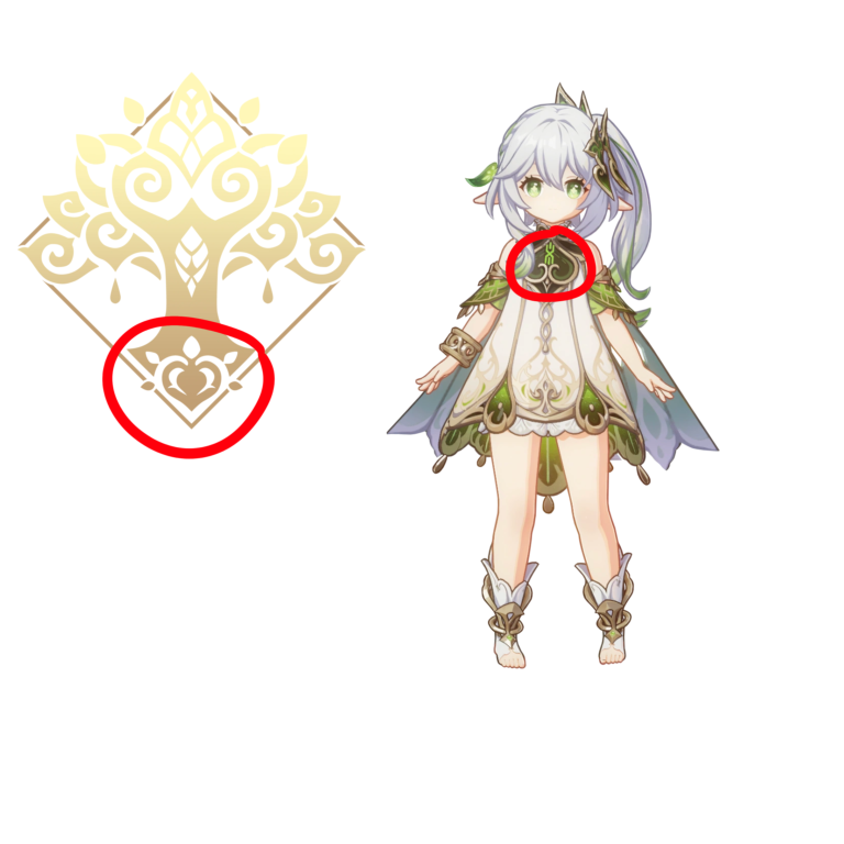 Symbols from Sumeru logo found on characters. Any ideas on what this ...