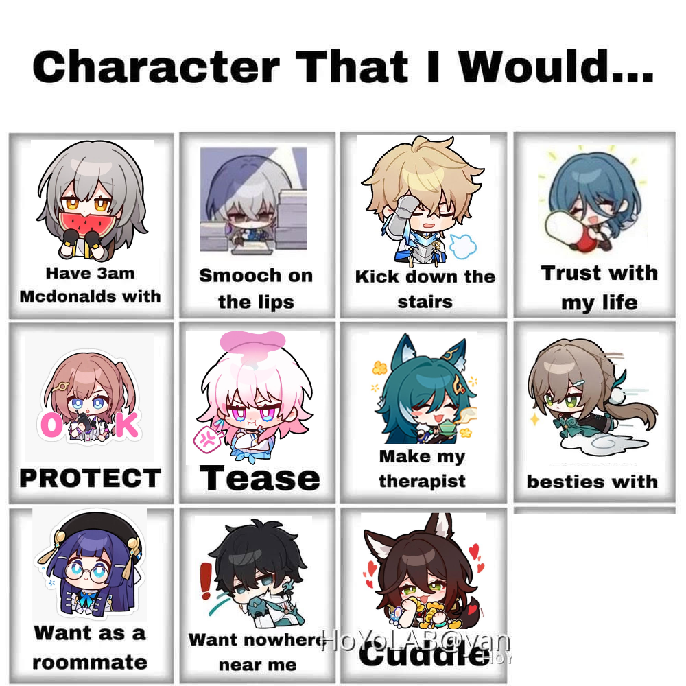 More Unbased Opinions Honkai: Star Rail | HoYoLAB