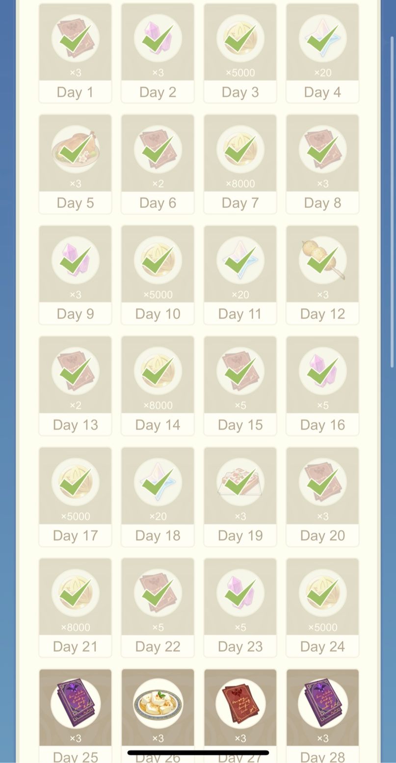 It’s like a chore 😧 a reminder to checkin today y’all Genshin Impact ...