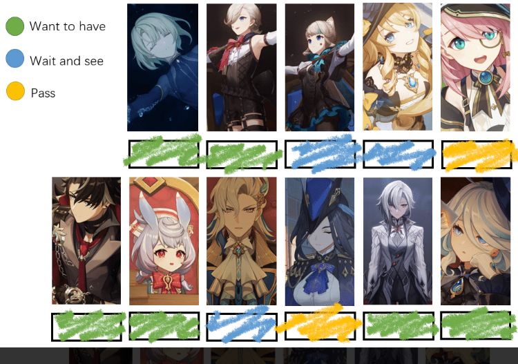 Fontaine characters!! Genshin Impact | HoYoLAB