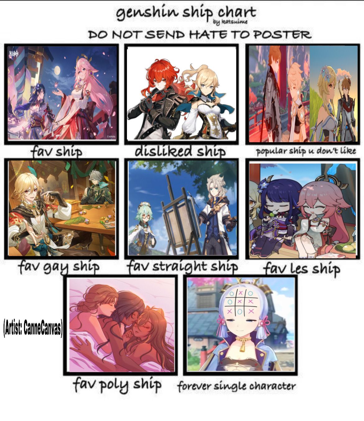 Personal genshin ship chart! Genshin Impact | HoYoLAB