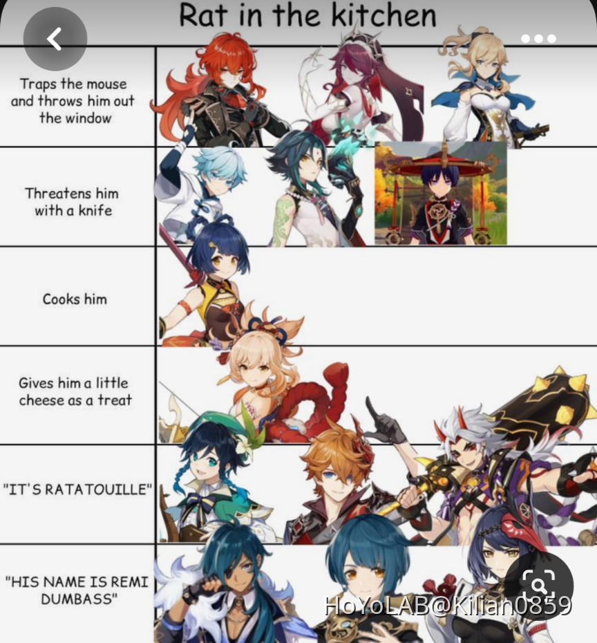 sum memes i fonund here Genshin Impact | HoYoLAB