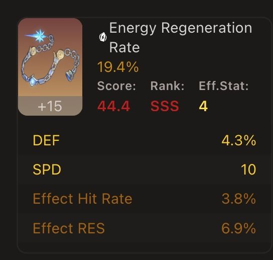 A perfect score for my Gepard relic Honkai: Star Rail | HoYoLAB