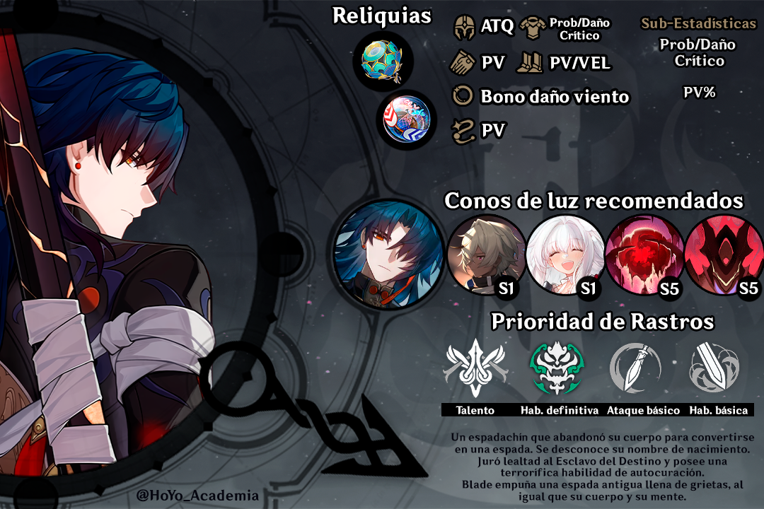 INFOGRAFÍA: BUILD BLADE Honkai: Star Rail | HoYoLAB