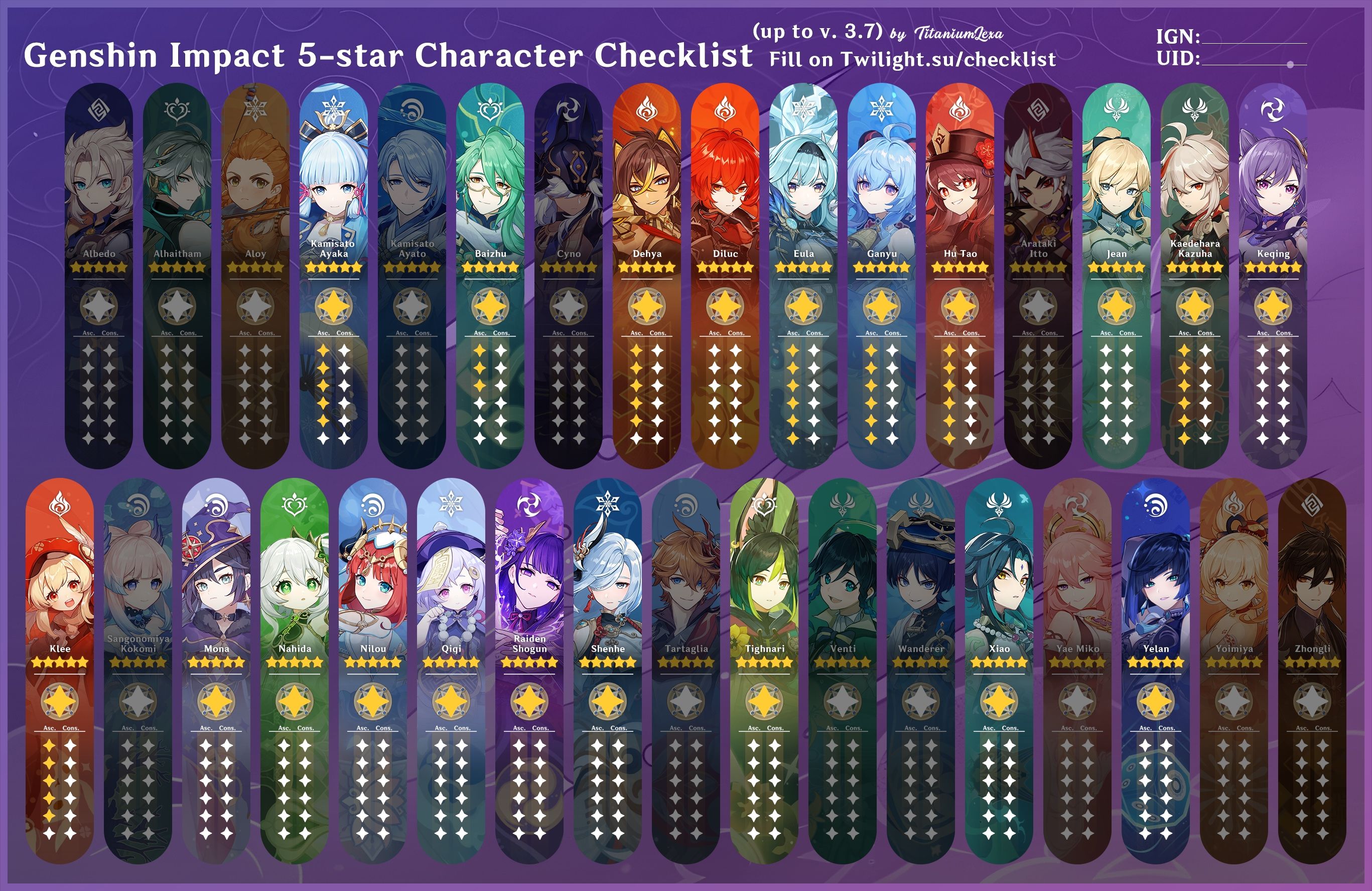twilight.su checklist Genshin Impact | HoYoLAB
