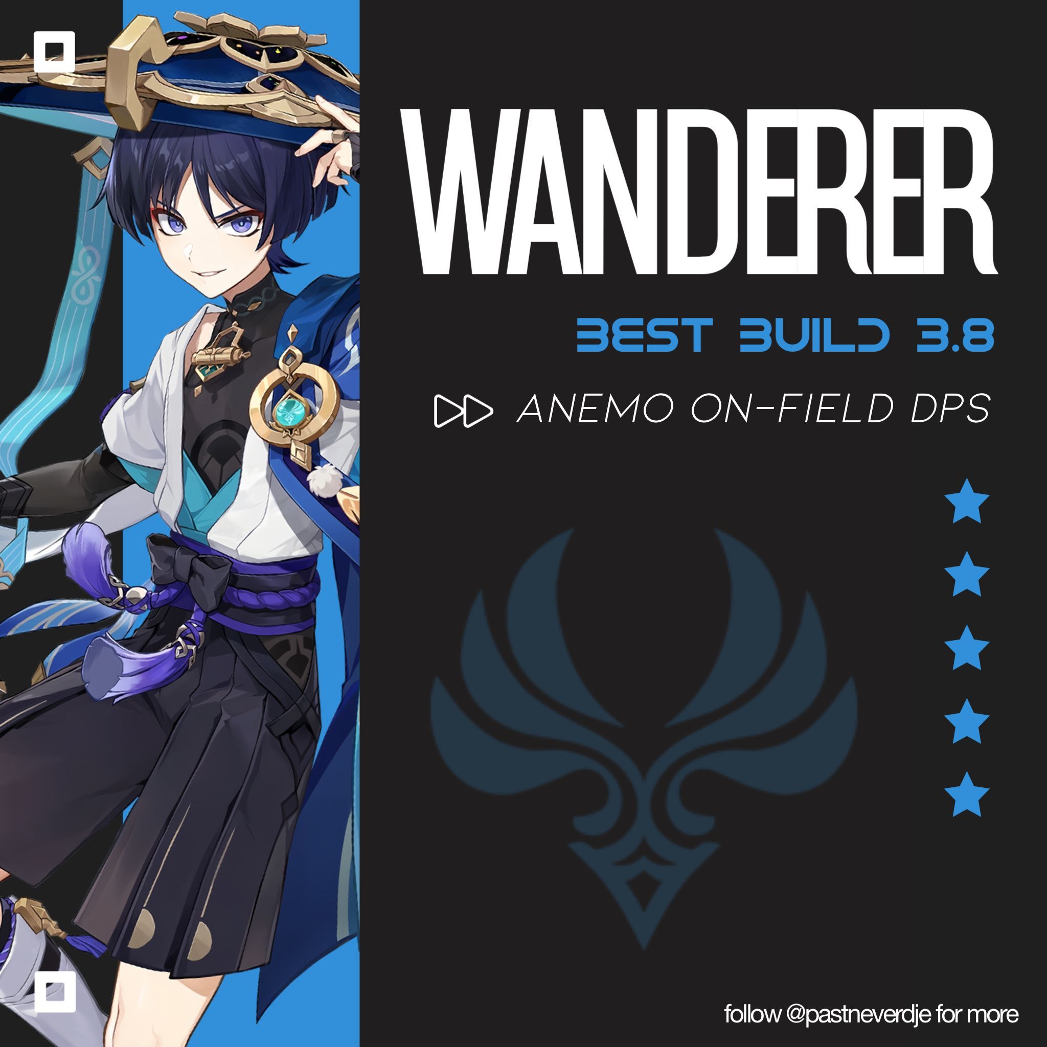 [3.8] Wanderer - best build on-field dps Genshin Impact | HoYoLAB