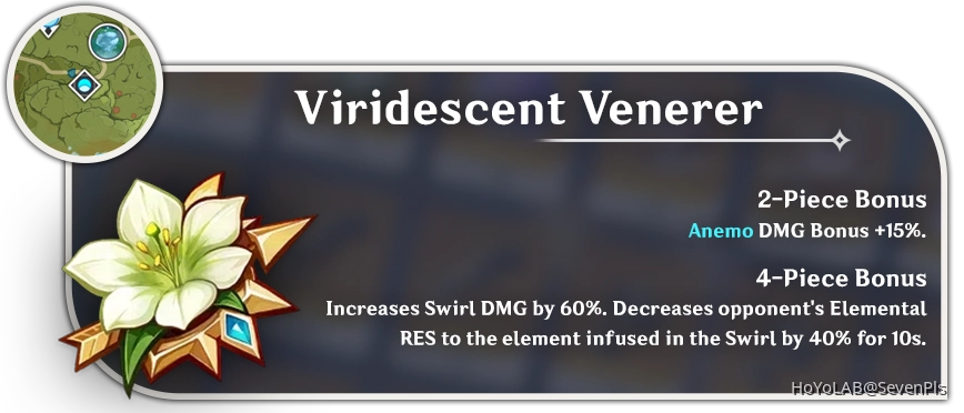 HoYoLAB - Official Community