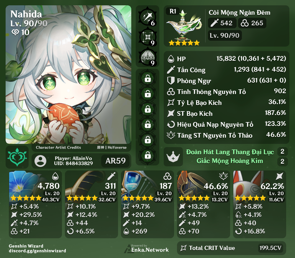 Nahida :D Genshin Impact | HoYoLAB