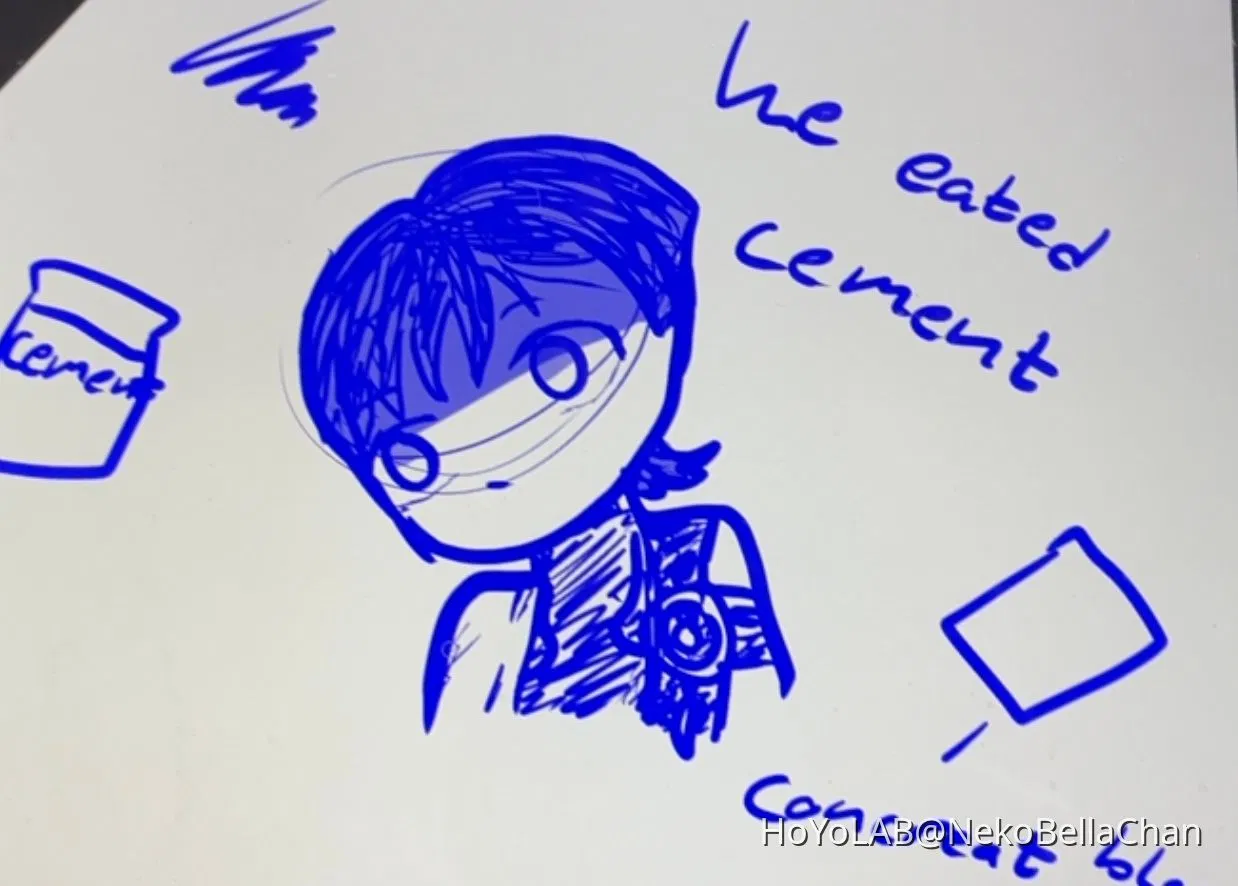Wanderer chibis because I want to summon him Genshin Impact | HoYoLAB