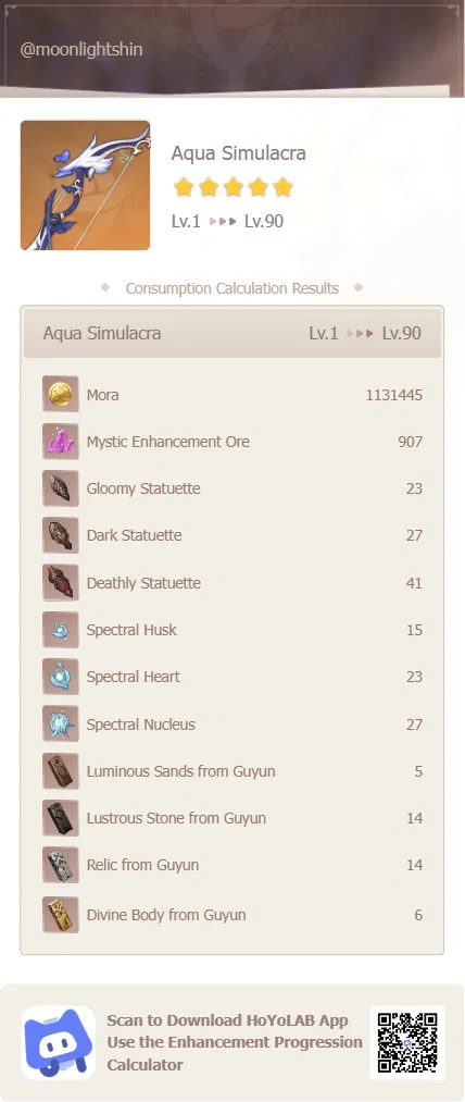 Aqua simulacra 💦💧 Genshin Impact | HoYoLAB