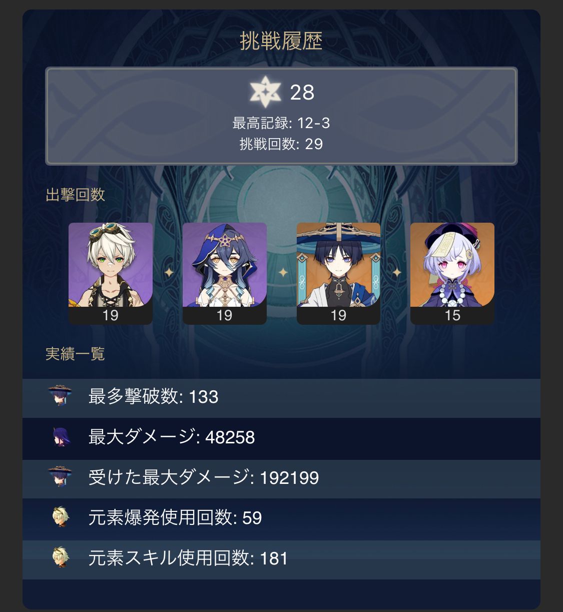 やっと、、！ Genshin Impact | HoYoLAB