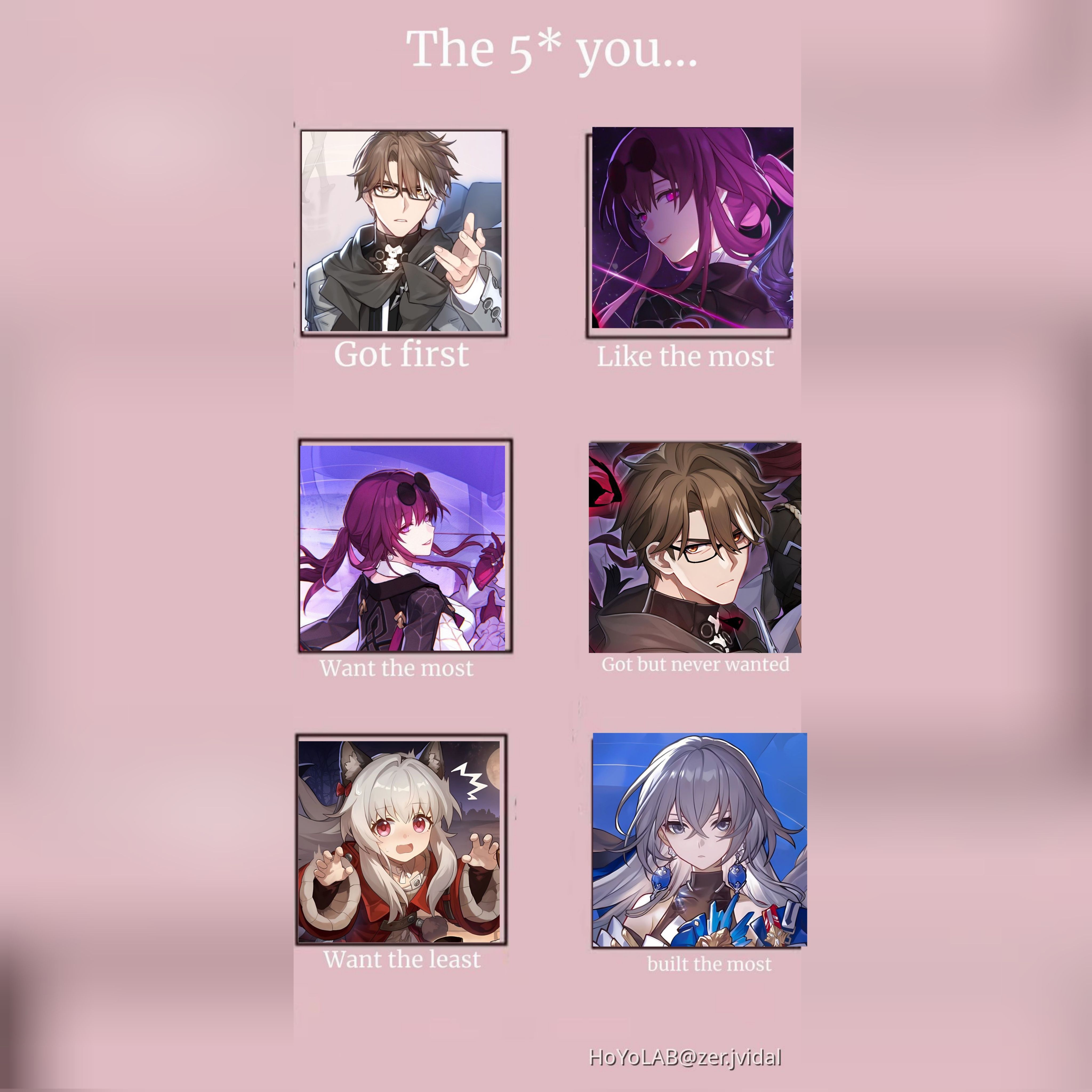 My HSR 5 stars Honkai: Star Rail | HoYoLAB