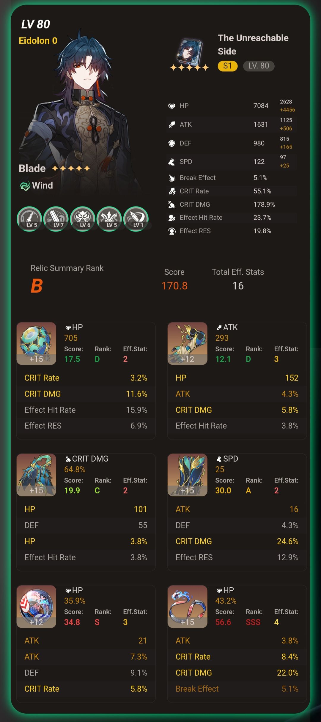 Asking about blade relics Honkai: Star Rail | HoYoLAB