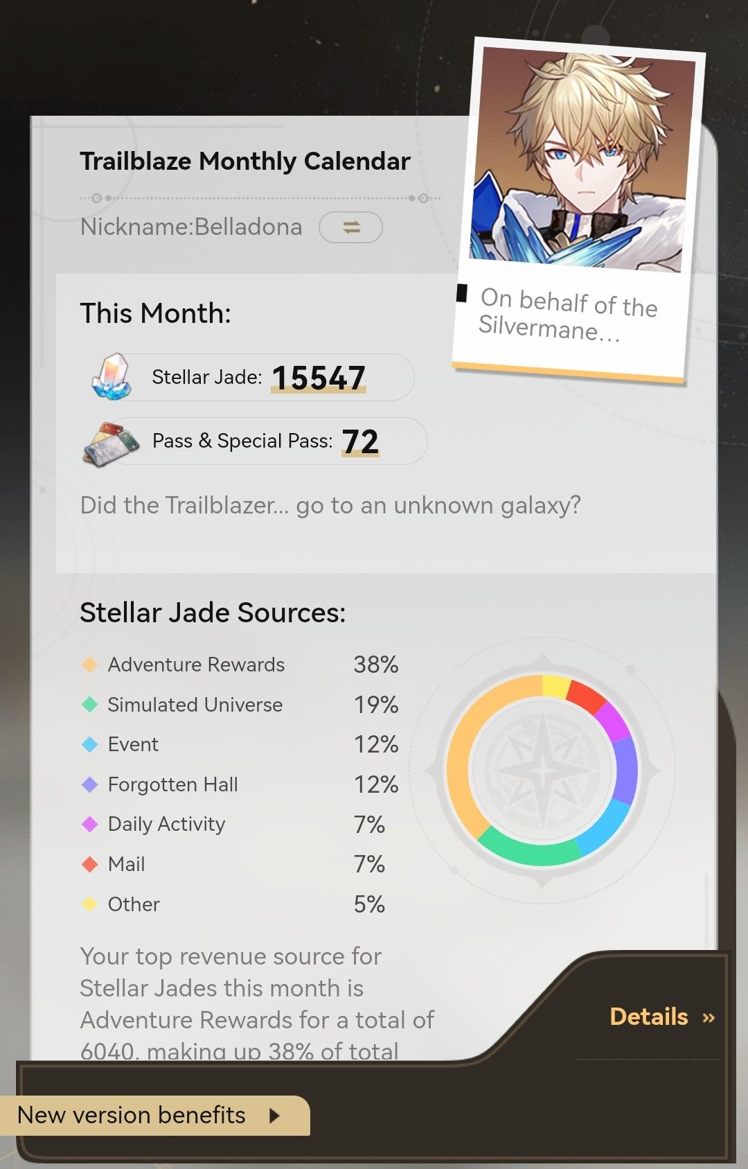 Newbie stellar jade income Honkai: Star Rail | HoYoLAB