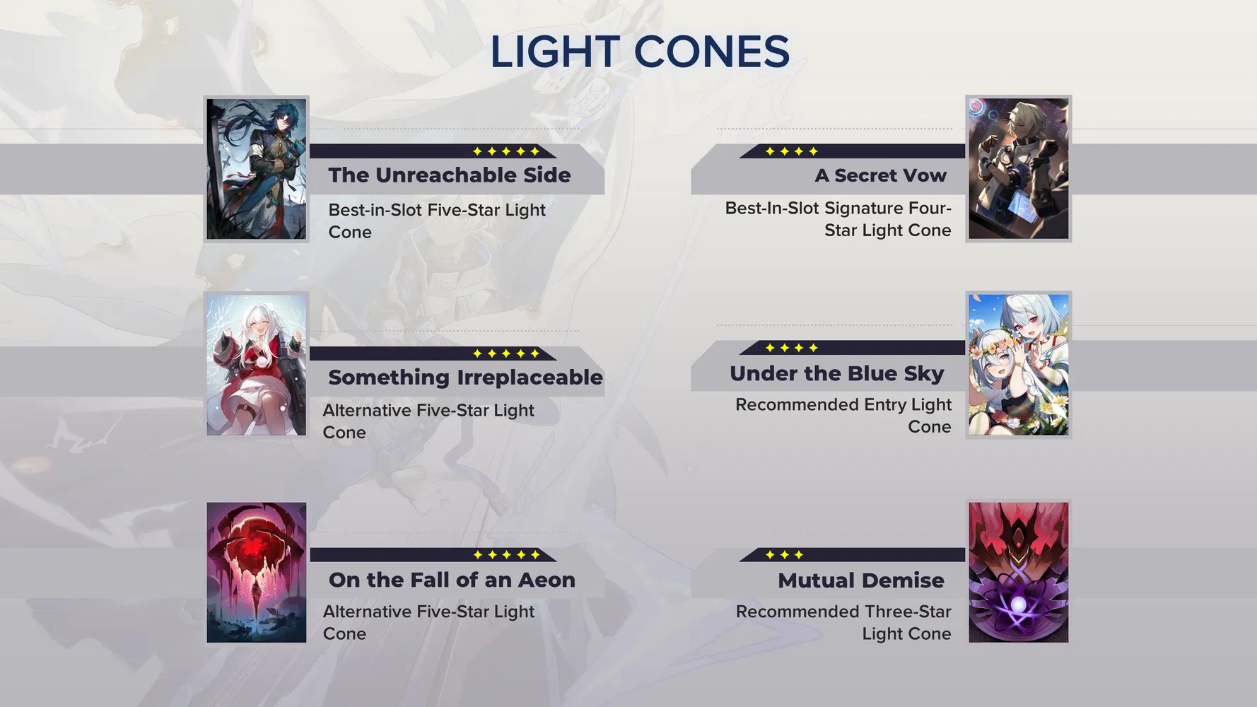 Security Department Head of Herta Space Station | Arlan | Honkai: Star ...