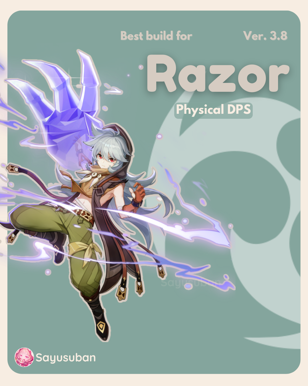 {3.8} Razor Physical DPS Guide🐺 Genshin Impact | HoYoLAB