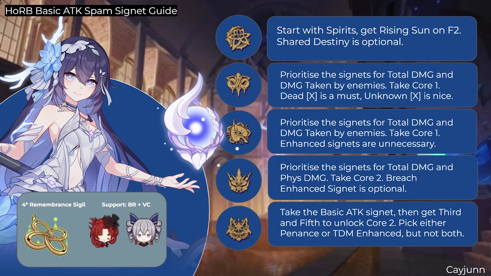 HoYoLAB - Official Community