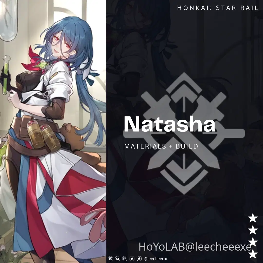 [1.2] Honkai: Star Rail | Material and Build Guide | Natasha Honkai ...