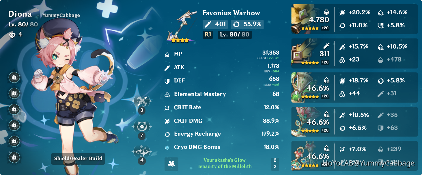 ☆Updated☆ Diona Build Genshin Impact | HoYoLAB