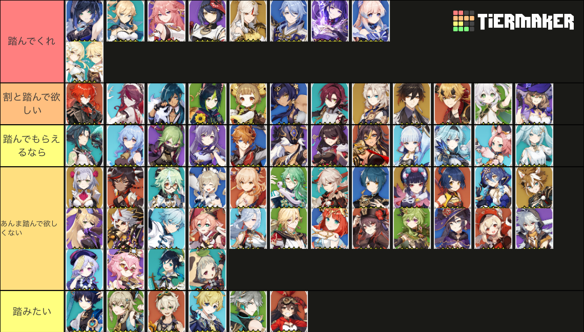 踏まれたいtiar表 Genshin Impact | HoYoLAB