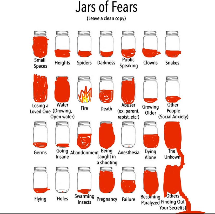 Jars of fear | HoYoLAB