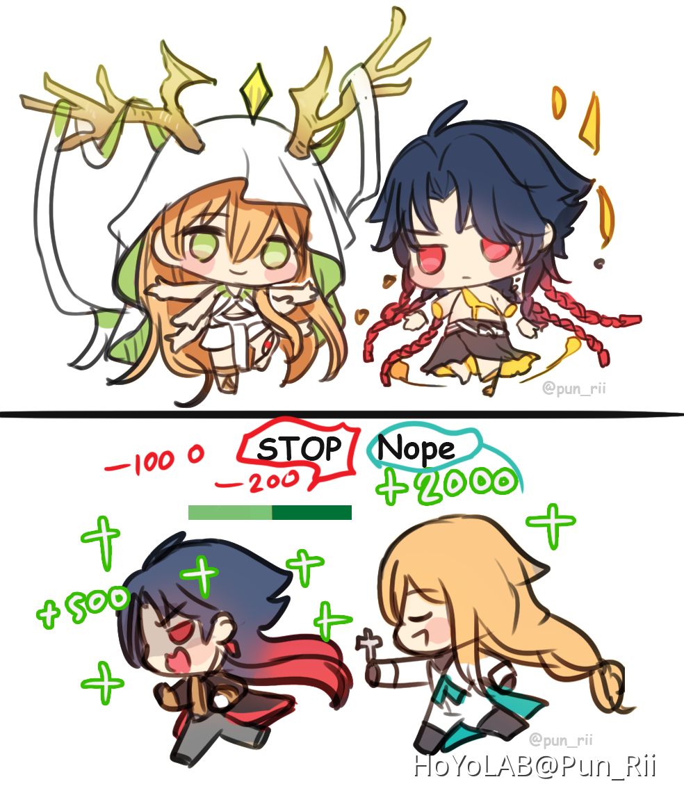 Blade , Luocha and others Honkai: Star Rail | HoYoLAB