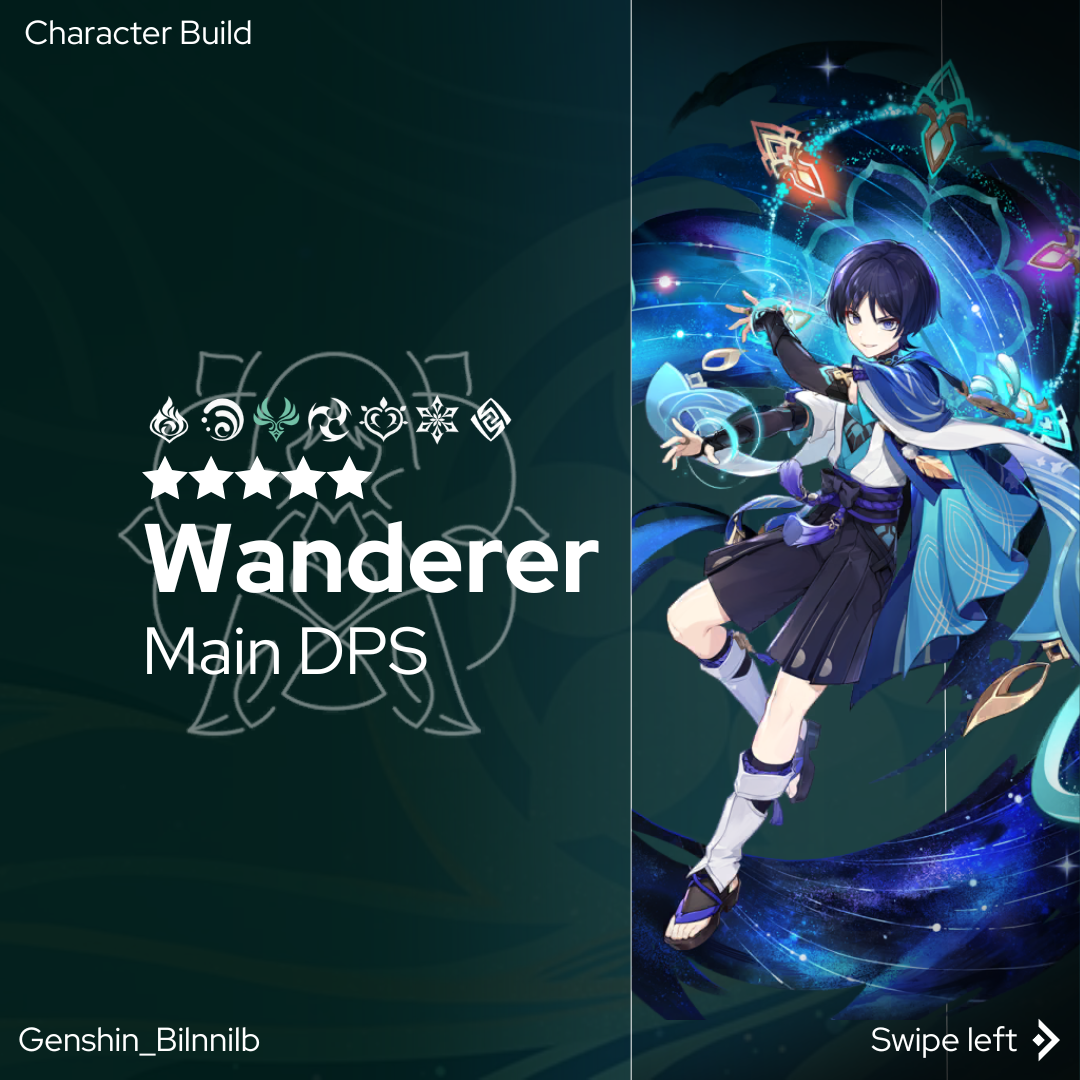 (3.8) Wanderer Build Guide as Main DPS Genshin Impact | HoYoLAB
