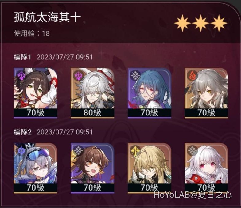 總算滿星了混沌回憶Orz Honkai: Star Rail | HoYoLAB