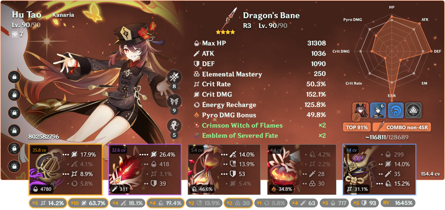 Updated Hu Tao build Genshin Impact | HoYoLAB