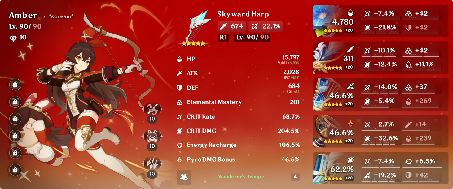 [UPDATE] Rate my current Amber build from 1-10? Genshin Impact | HoYoLAB