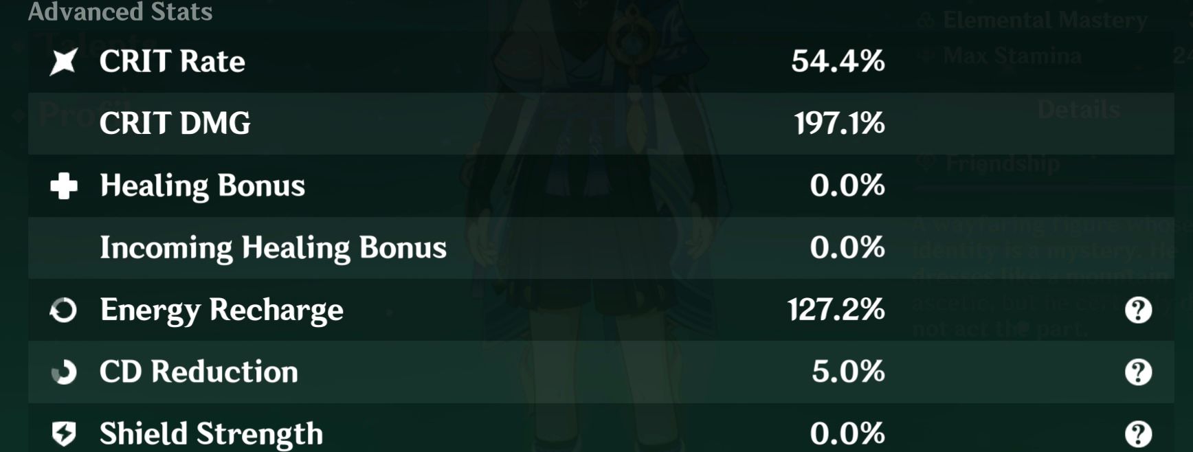 Scara build Genshin Impact | HoYoLAB