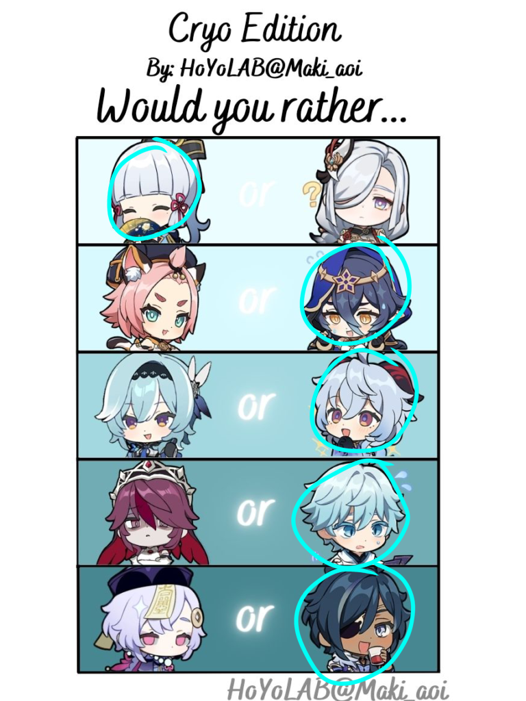 Would you rather cryo characters Genshin Impact | HoYoLAB