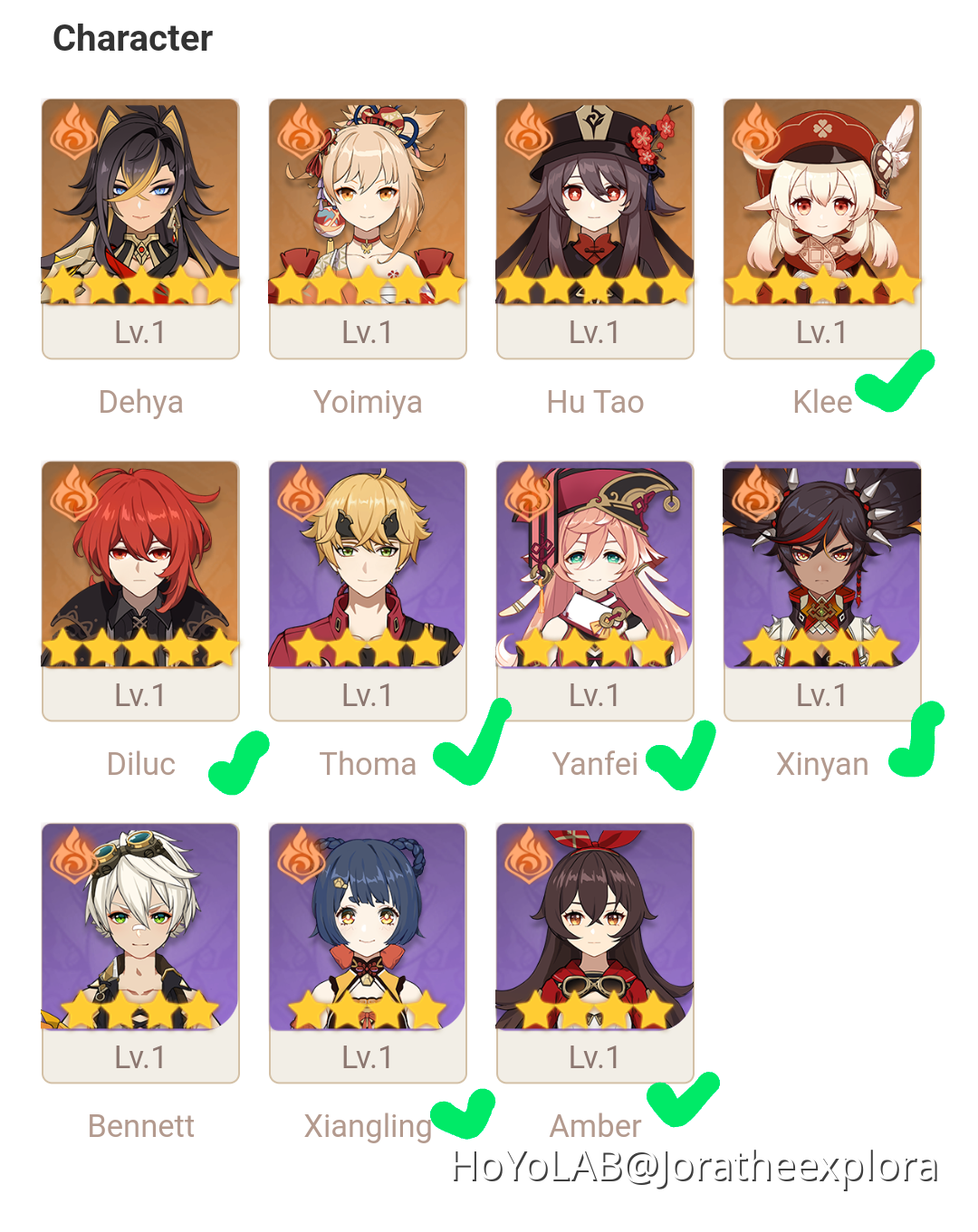 pyro check Genshin Impact | HoYoLAB