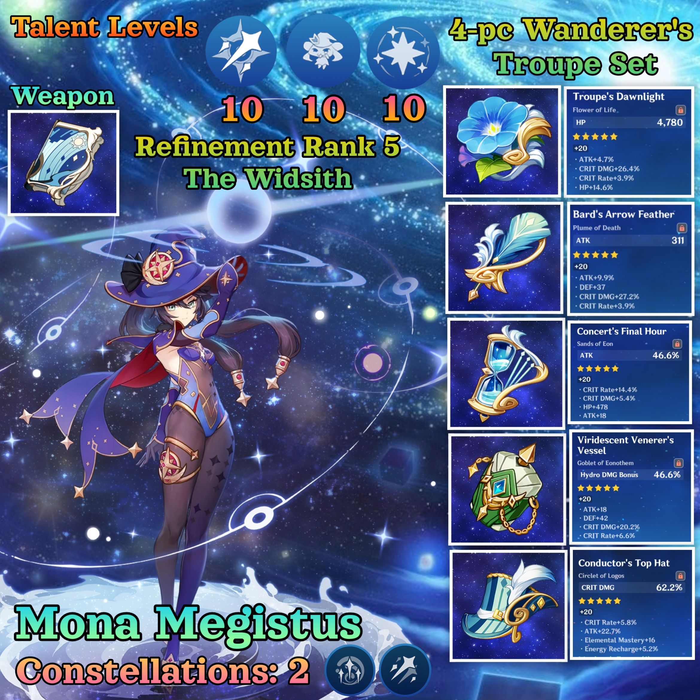 Astral Reflection Genshin Impact | HoYoLAB