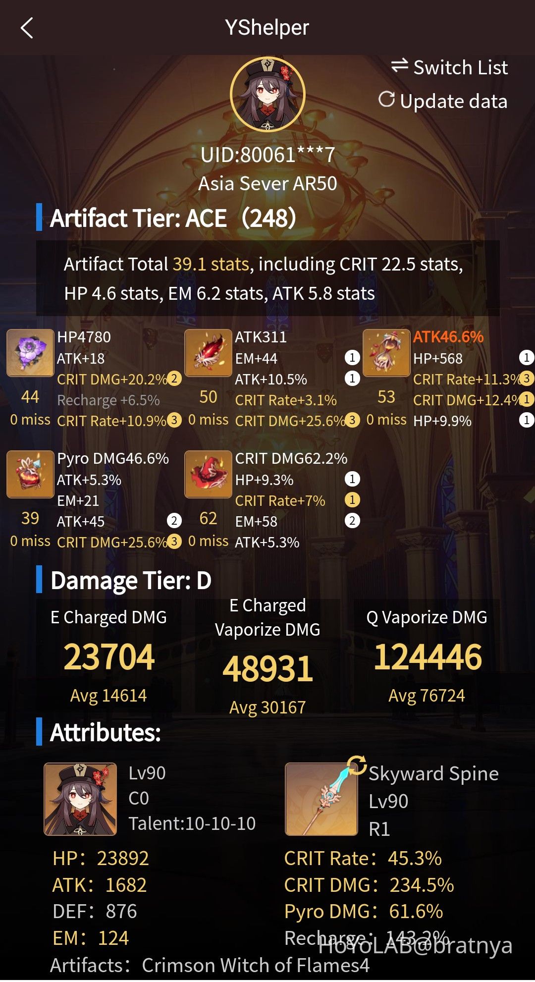 Tier arte berbanding terbalik dengan Tier damage. Genshin Impact | HoYoLAB