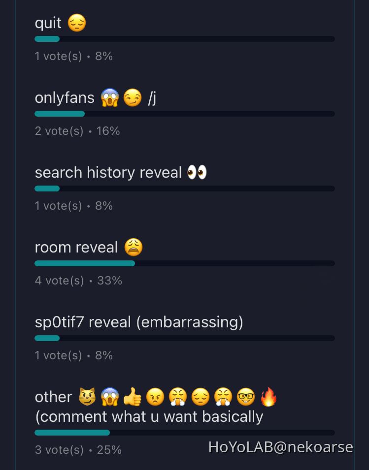 NEKOARSE DOES A ROOM REVEAL?!!!1!?!!1!?1!!1?1!?!1!!1 Genshin Impact ...