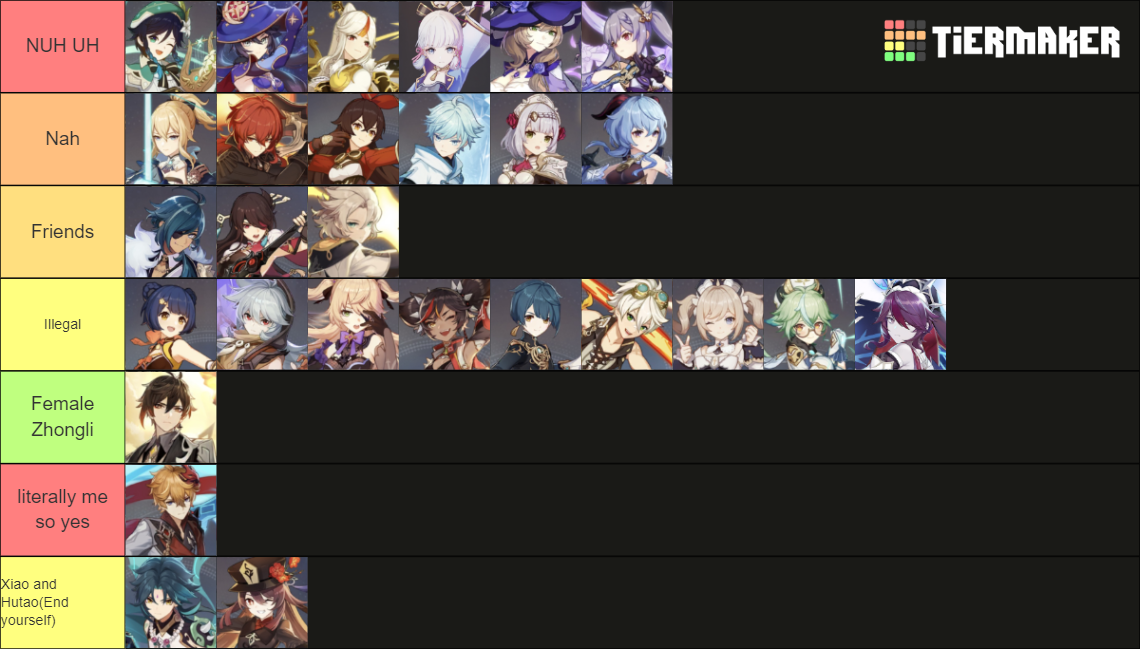 Characters I will date(Female Childe for the win) Genshin Impact | HoYoLAB